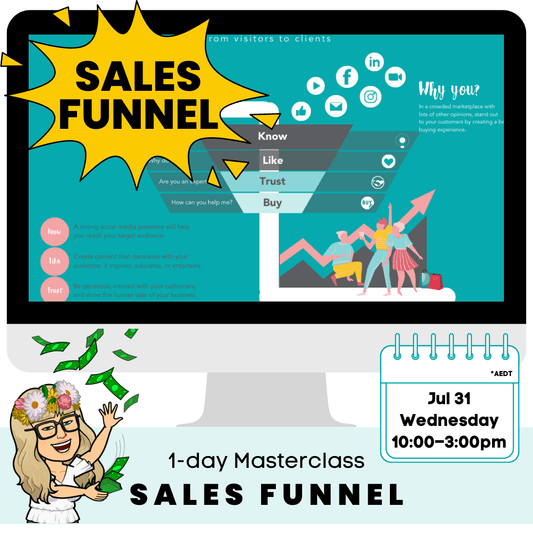 Masterclasses ~ Done-With-You Digital Marketing Step-By-Step small-group days – hellomedia